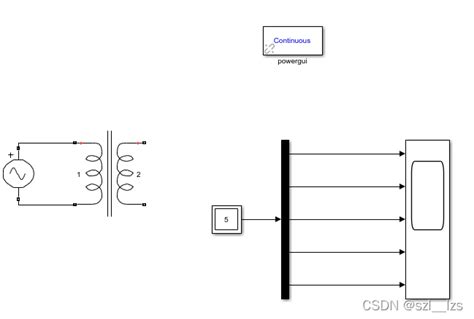 电力系统的常用仿真模块matlab Simulink（2） 双绕组变压器二次侧短路仿真模型 Csdn博客
