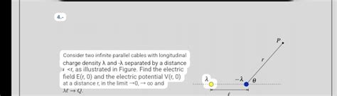 4 Consider Two Infinite Parallel Cables With Chegg Com
