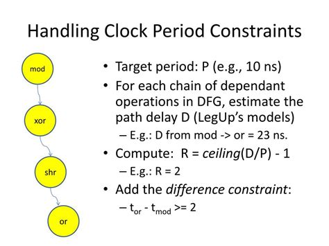 Ppt High Level Synthesis With Legup A Crash Course For Users And