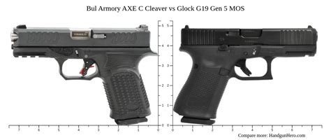 Bul Armory Axe C Cleaver Vs Glock G19 Gen 5 Mos Size Comparison