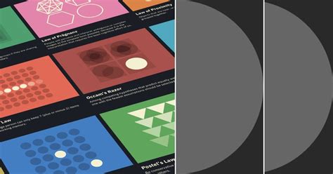 List Good Ux Principles Curated By Esther Kahlon Medium