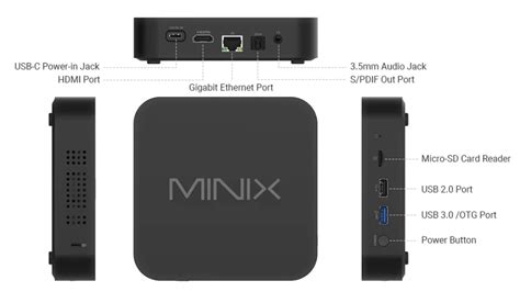 MINIX NEO U8K ULTRA Amlogic S928X K And Widevine L1 Now Available