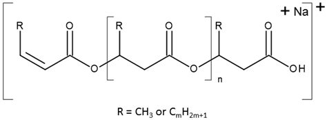 Waxes Chemical Structure