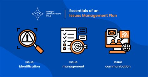 Putting Together An Issues Management Plan Strtgcommsgrp