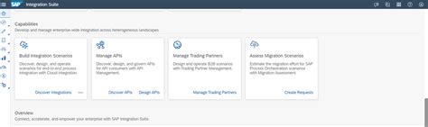 Migrating From SAP Process Orchestration To SAP In SAP Community