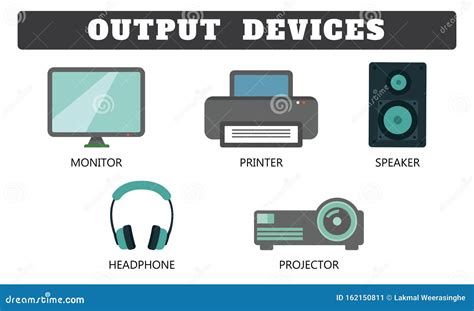 output device collection drawing by illustration stock vector illustration of indwelling
