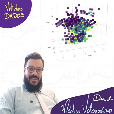 Pedro Henrique Esteves Trindade On Linkedin Feliz Dia A Todos Os Colegas Veterinários Em Suas