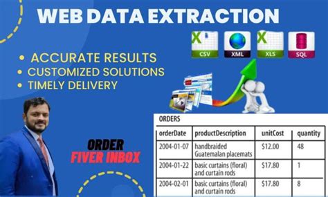 Muhammad Ishfaq On Linkedin Mishfaqq I Will Do Web Scraping Data