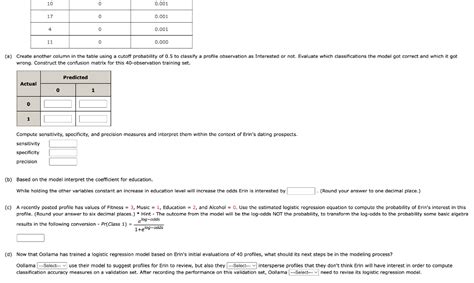 Solved This Problem Does Not Require The Use Of Data Mining