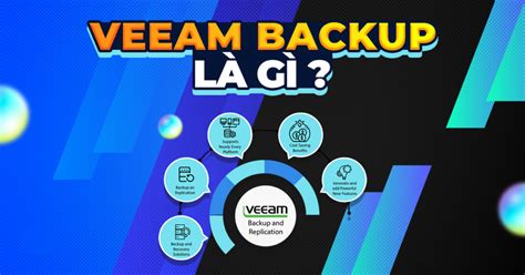 Veeam Backup Là Gì Giải Pháp Sao Lưu Hiện Đại Toàn Diện Và An Toàn Cho Doanh Nghiệp Cộng