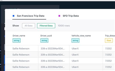 Allow Showing Filtered Data In Data Table · Issue 1635 · Keplerglkeplergl · Github