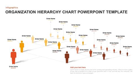 Organizational Structure Chart Sample Horizontal Hierarchy