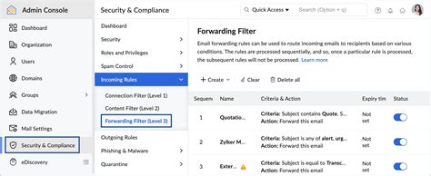 Email Forwarding Rules Zoho Mail Admin Console