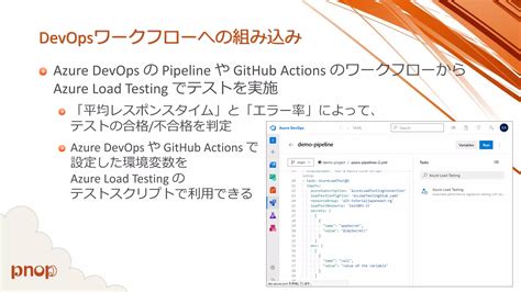 Azure Load Testingを利用したパフォーマンステスト Pdf