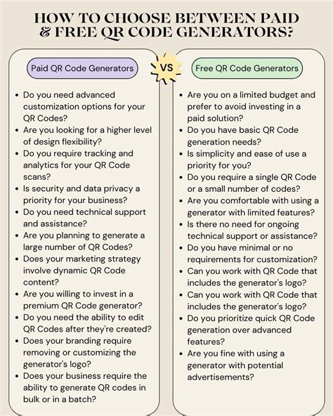 are free qr code generators safe 2024 review