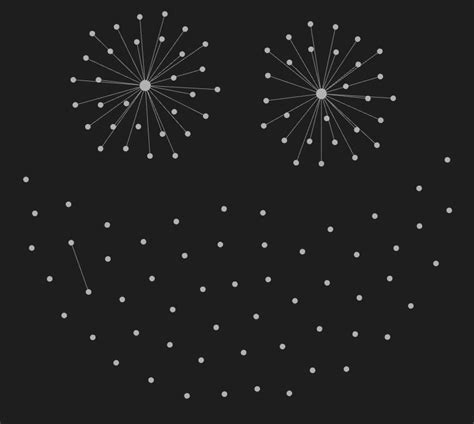 My Obsidian Graph Is Kinda Weird Robsidianmdmemes