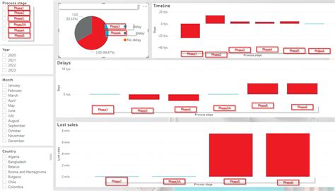 solved how to prepare table in power query to load to pbi microsoft