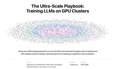 如何在大规模 Gpu 集群上训练大语言模型终极指南 这是由huggingface发布的一份关于从 1 到 1000 多个 Gpu 训练集群上训练 Llms 的全面指南。 资源荟萃