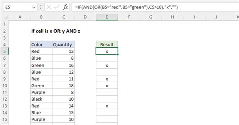 Calculating A Z Score Probabiliy In Excel Off