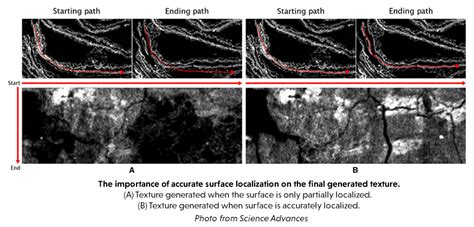 Secrets Unlocked From Ancient Scroll AG News