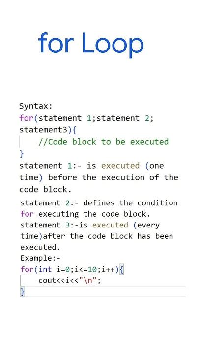 For Loop Statement In Cc Program Techprogram Cc Loops Youtube