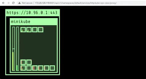 Monitor Kubernetes Deployments With Kubernetes Operational View Computingforgeeks