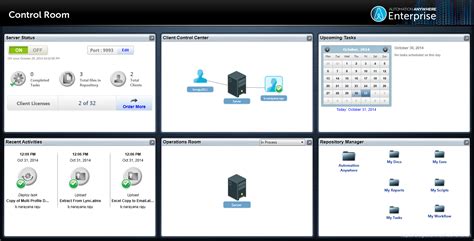 Automation Anywhere进阶培训 3 Working With Control Roomautomation