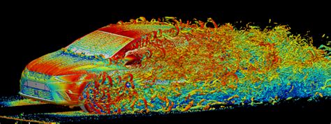 مفاهیم اصلی CFD CFD EXPERTS