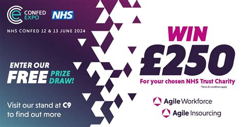 Agile Insourcing On Linkedin Nhsconfedexpo