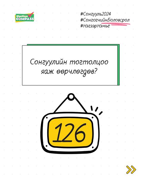 Election Compass Сонгуулийн тогтолцоо яаж өөрчлөгдөв