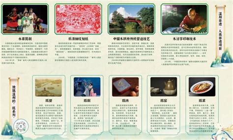 一幅独具特色的文旅资源图 “千年商港·幸福温州”手绘地图出炉 新闻中心 温州网