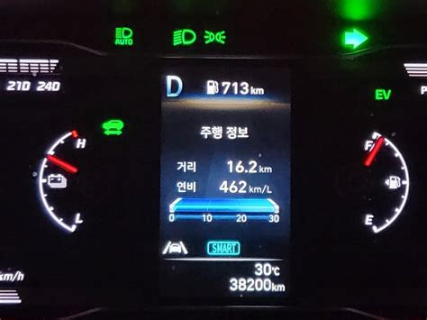 연비주행 기록 세웠습니다 Mlbpark