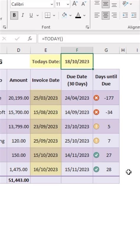 Excel Tip Track Deadlines With Conditional Formatting And Icon Sets