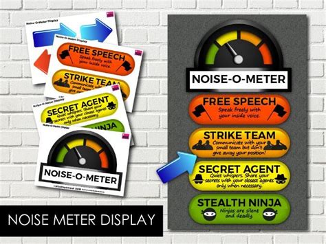 Noise Meter Display Noise O Meter Noise Monitor Classroom Noise