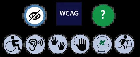 Accessibility Software Testing Dot Net Tutorials