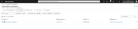 Patching Servers In A Modern Way With Azure Security Center Msendpointmgr