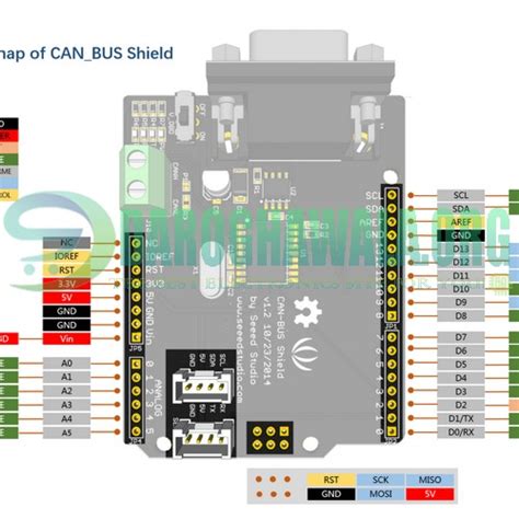 Mcp2515 Can Bus Shield Board Spi Interface Expansion Module In Pakistan