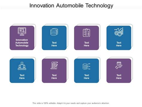 Innovation Automobile Technology Ppt PowerPoint Presentation Pictures Images Cpb Pdf