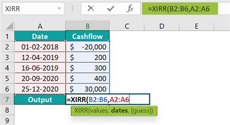 XIRR In Excel How To Use Formula Examples Errors Template