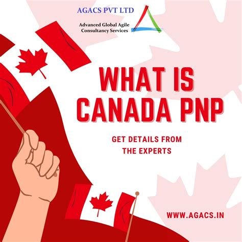 What Is Canada Pnp What Is Pnp Canada By Agacs Pvt Ltd Medium