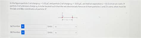 solved in the figure particle 1 ﻿of charge q1 1 02μc ﻿and