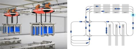 Smartfactory Monitoring 스마트 팩토리 솔루션