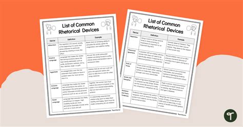 List Of All Rhetorical Devices Nordic Online