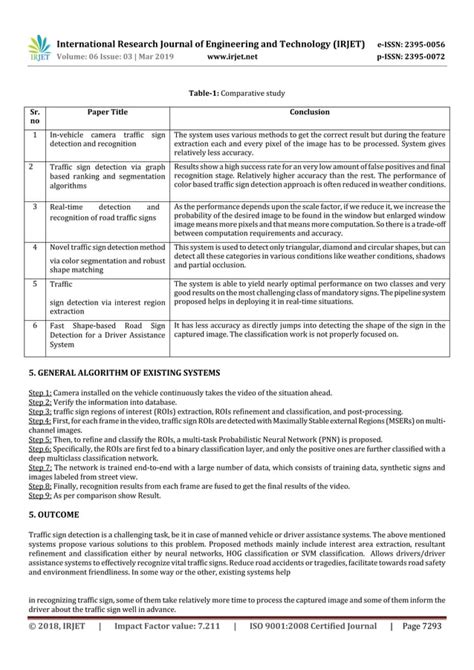 Irjet Traffic Sign Recognition System A Survey Pdf