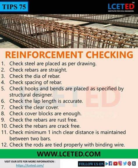 Pin De Udy Cyx En Engineering Organizadores Construccion