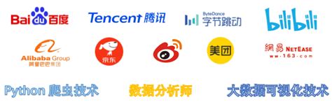 头歌实践教学平台 头歌实践教学平台