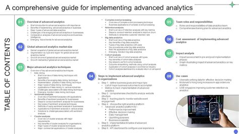 Table Of Contents A Comprehensive Guide For Implementing Advanced Analytics Data Analytics Ss