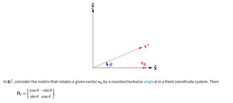 Rotary Position Embedding Yee Seng Chan Writings On AI ML NLP And Large Language Models