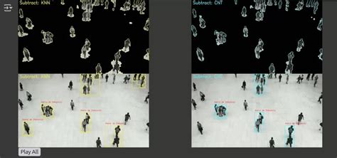 Visaocomputacional Opencv Python Segmentacao Knn Cnt Kauã Henrique