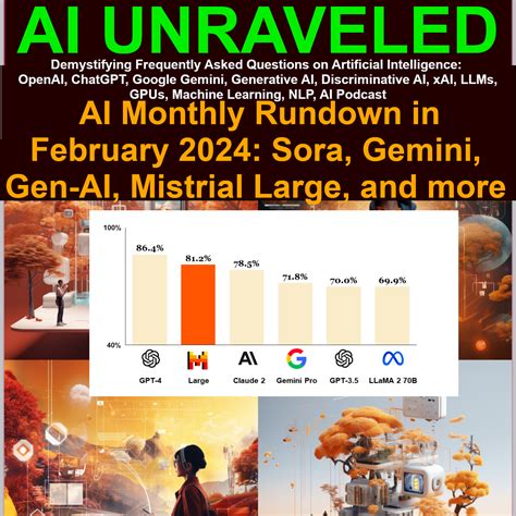 Ai Monthly Rundown In February 2024 New Ai Models And Advancements Mistral Large Deepminds